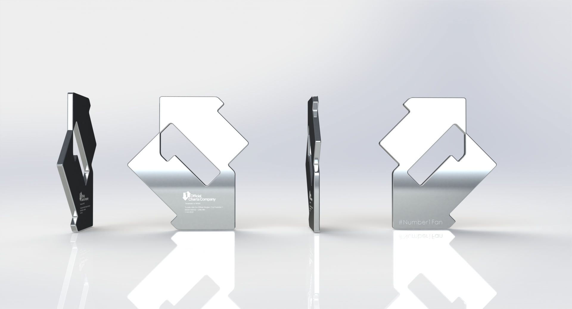 Official Fan Number 1 Awards – Official Charts